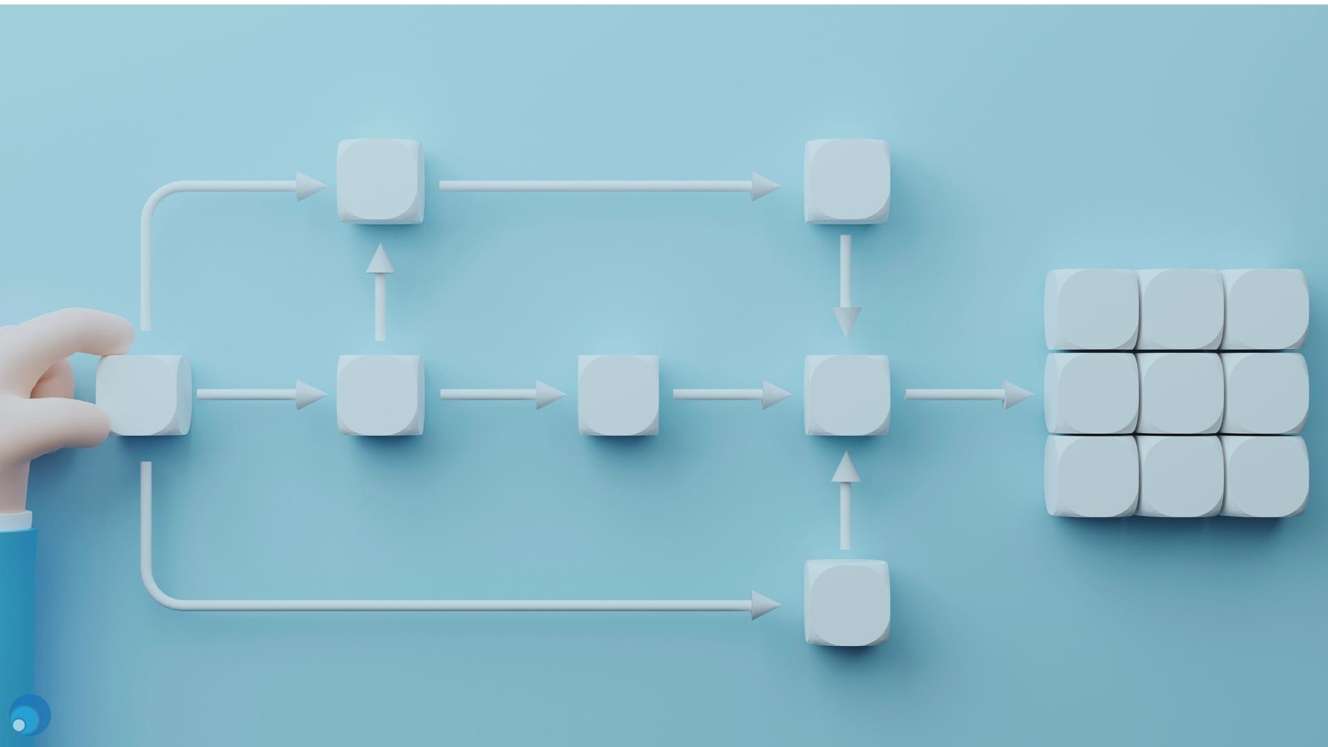 Process-based behaviour therapy: an introduction - Contextual Consulting